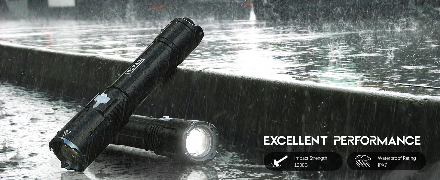 2000 Lumens of Power: Exploring the Real-World Benefits of the Feyachi