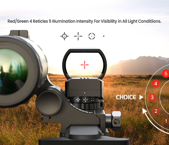 BDC, Red Dots & More: How to Pick the Right Reticle – Feyachi