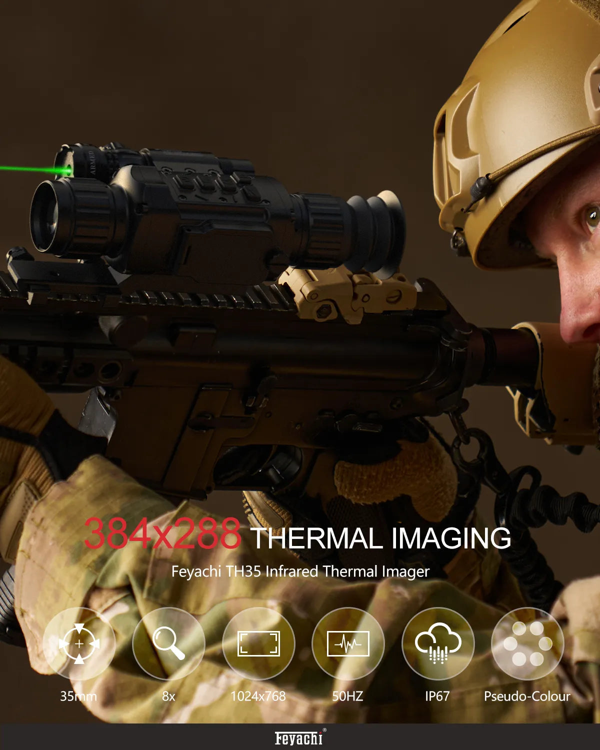 Eye Relief: Everything You Need to Know for Shooting – Feyachi