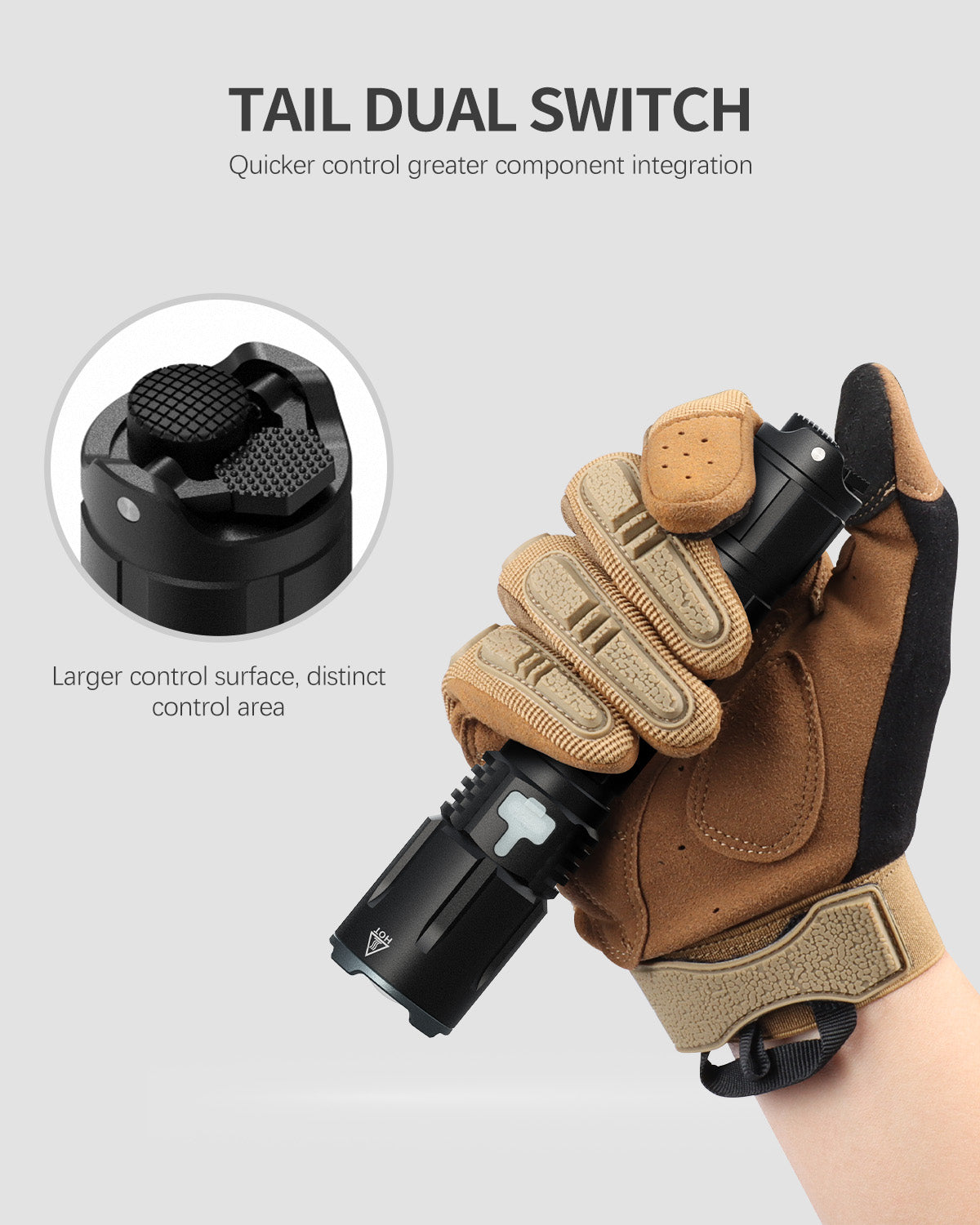 Feyachi FL26 2000 Lumens Tactical Flashlight - M-Rail Mountable with P
