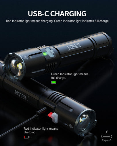 Feyachi FL26 2000 Lumens Tactical Flashlight - M-Rail Mountable with P